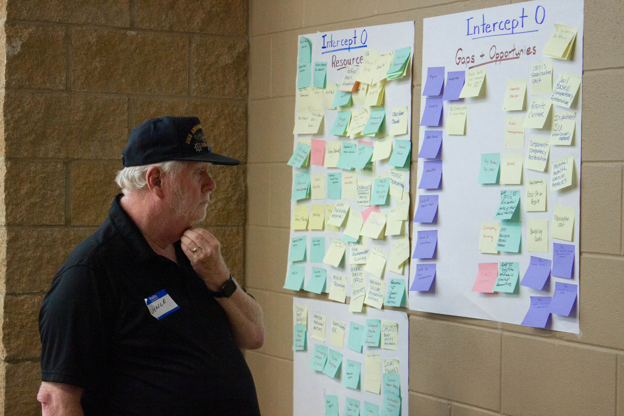 SIM Mapping Workshop | Texas Judicial Commission on Mental Health